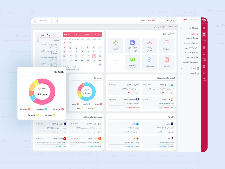 Accounting Dashboard by zeinab ghaderi on Dribbble