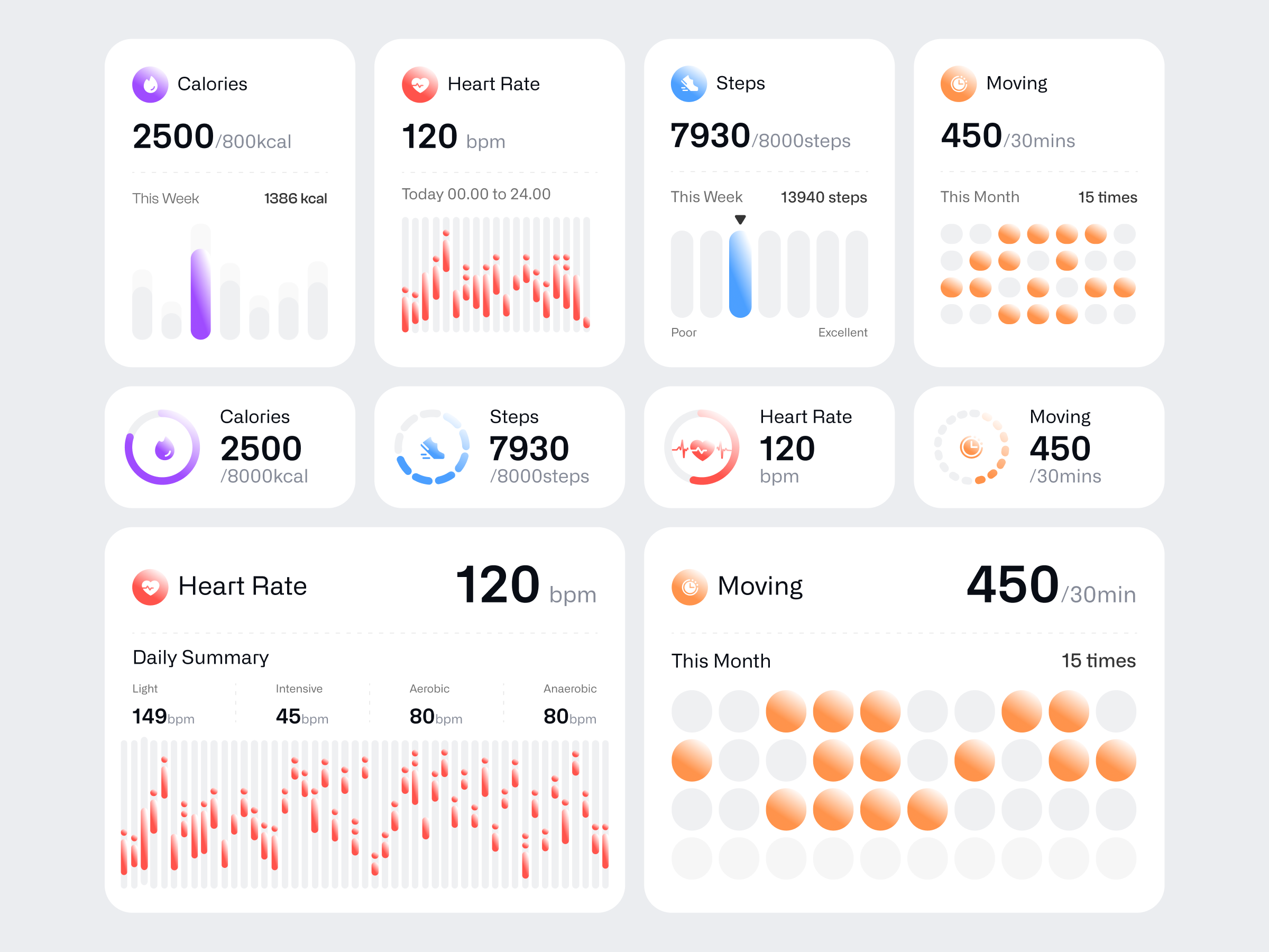 Health Dashboard Widget Overview by Xenity Dashboard for Xenity Studio ...
