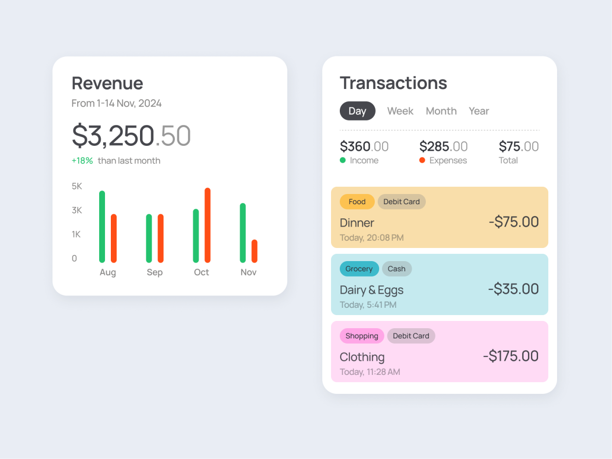 Finance Data Component & Widget - Design Explorations by Falach Noor ...