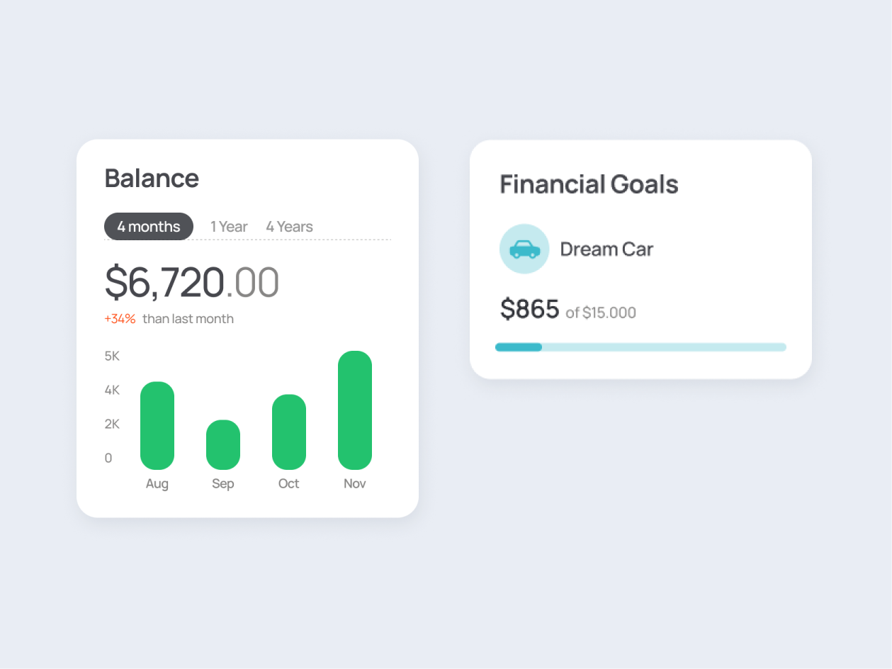 Finance Data Component & Widget - Design Explorations by Falach Noor ...