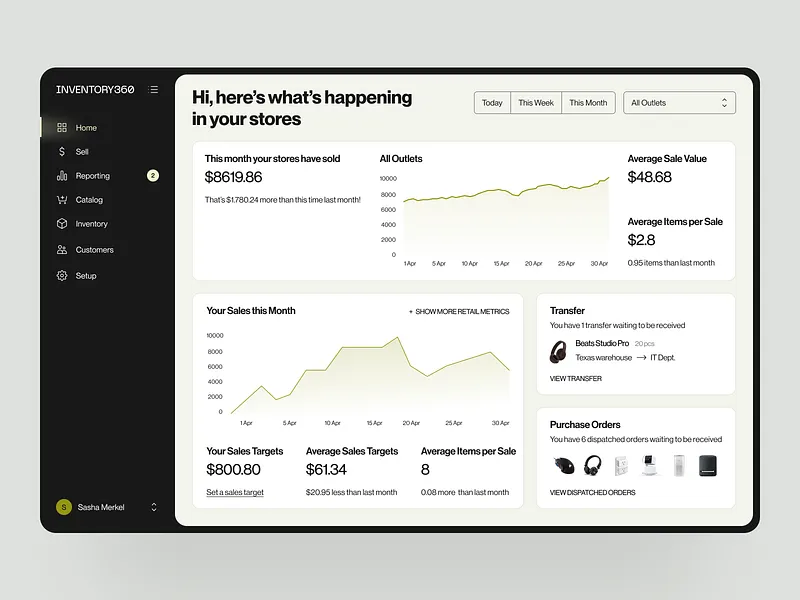 Inventory Management designs, themes, templates and downloadable ...