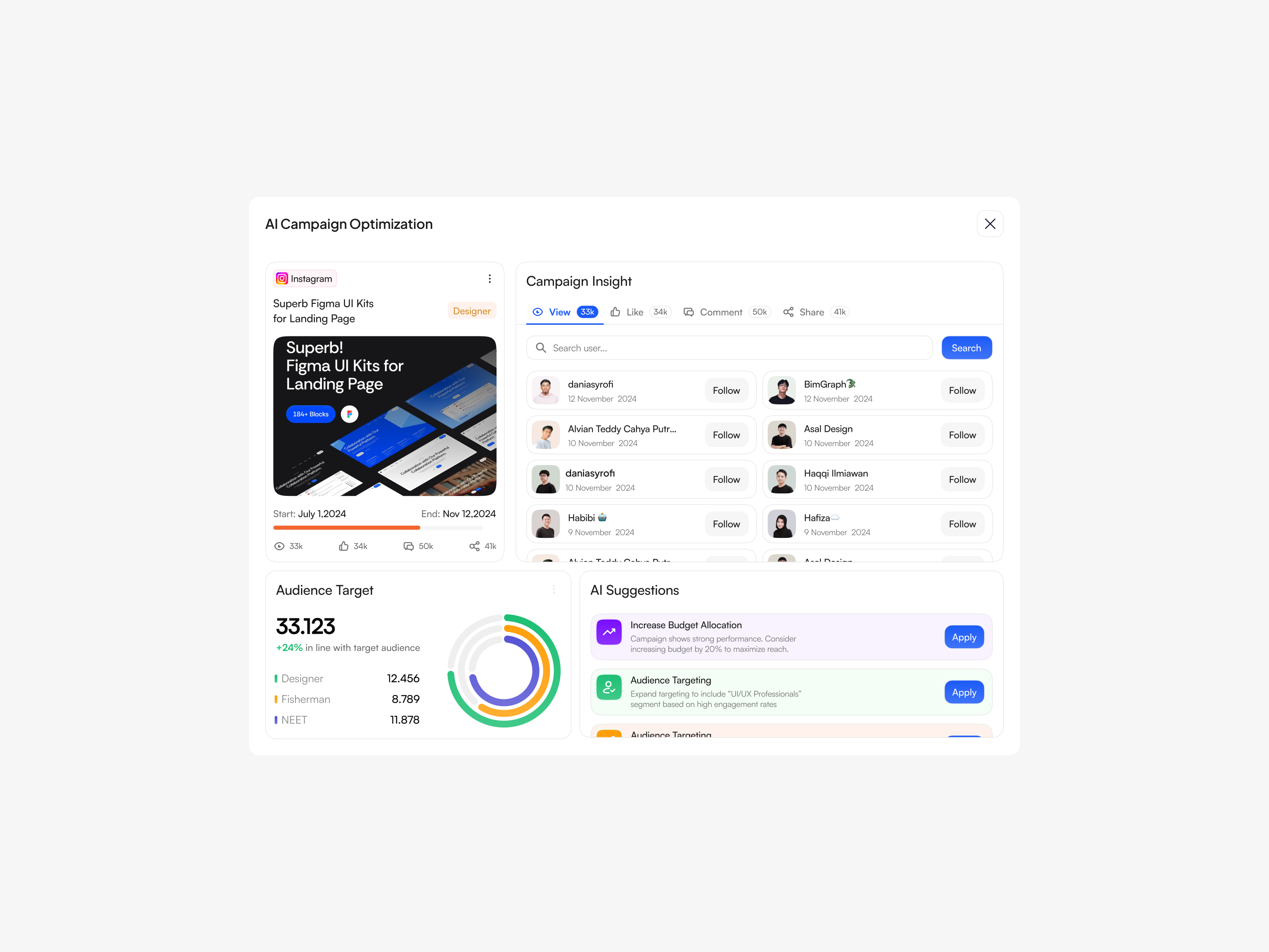 AdOptimize - AI Campaign Optimization by BimGraph🐊 for Kretya Studio on ...