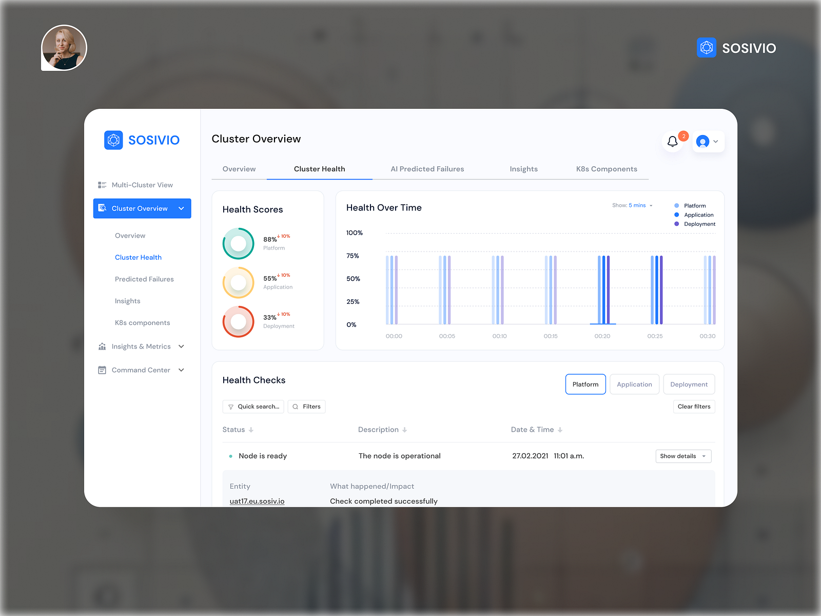 UX Product Main Dashboard App Interface Sosivio by Sofia Zaitseva on Dribbble