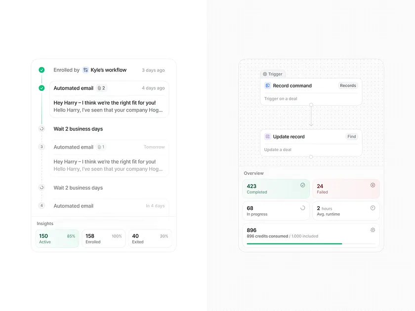 Browse thousands of Progress images for design inspiration | Dribbble