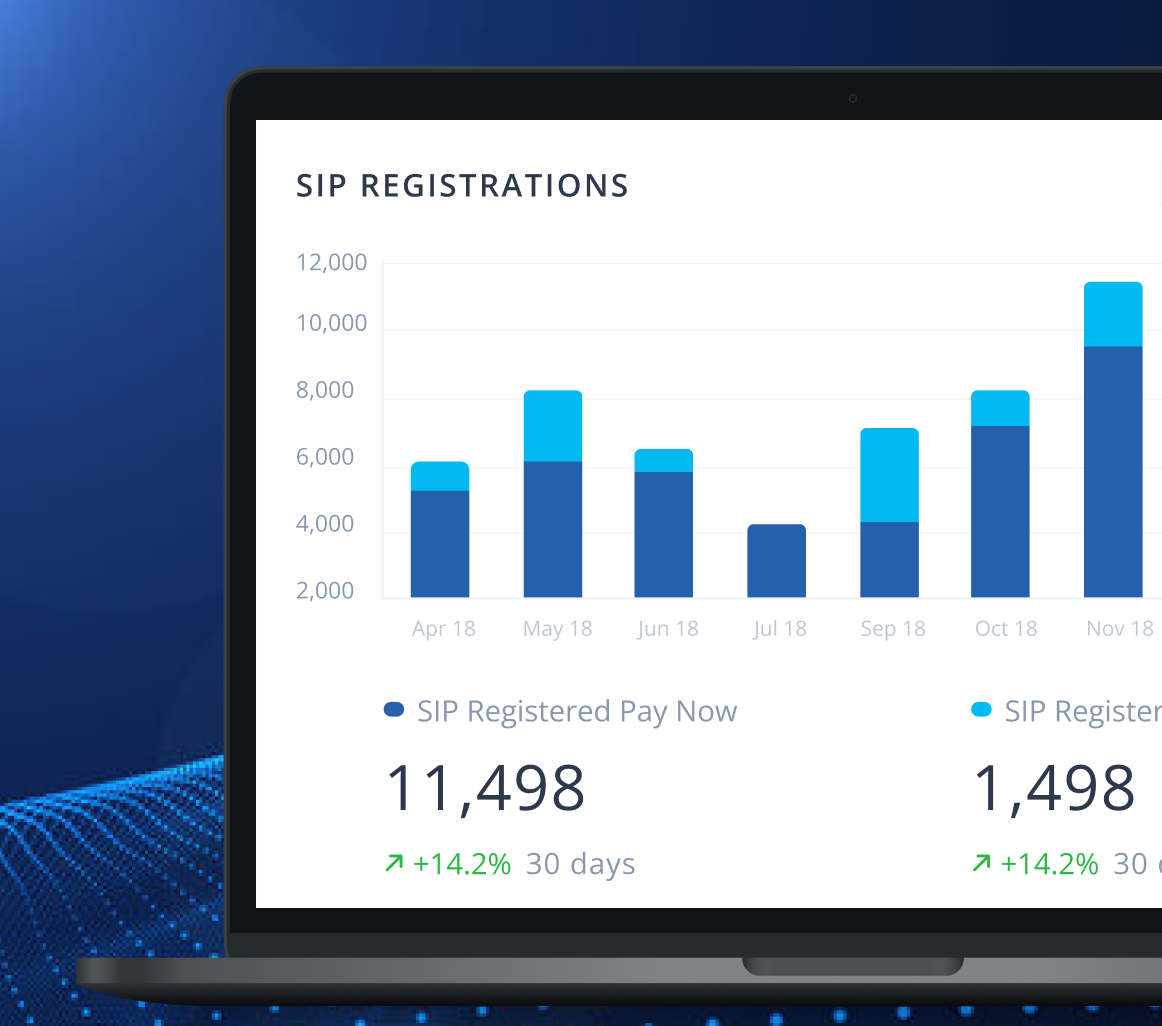 SAAS - Dashboard by Saad | OPENTOWORK on Dribbble