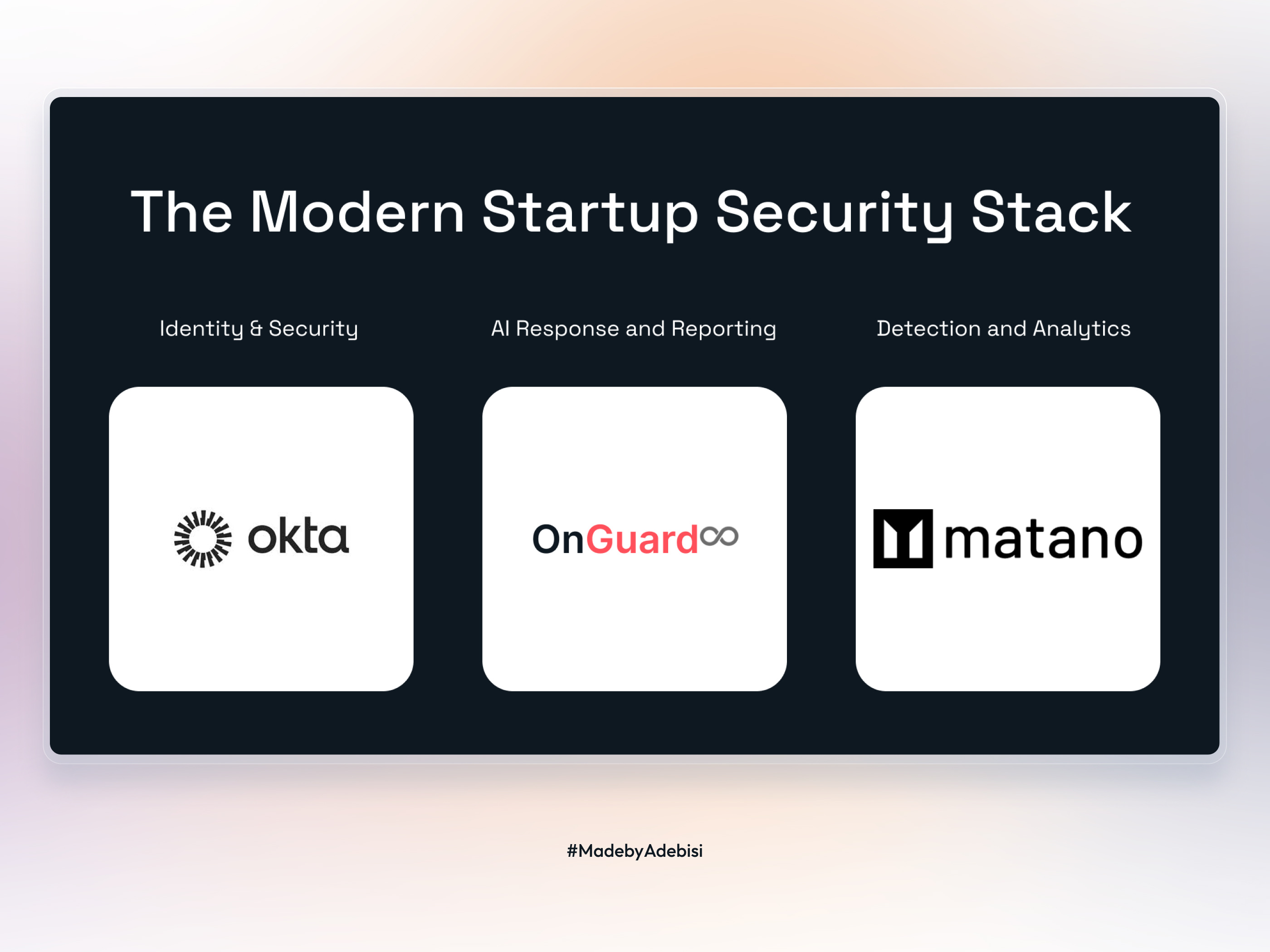 Day 54 - Security Stack Slide by Johnson Adebisi on Dribbble