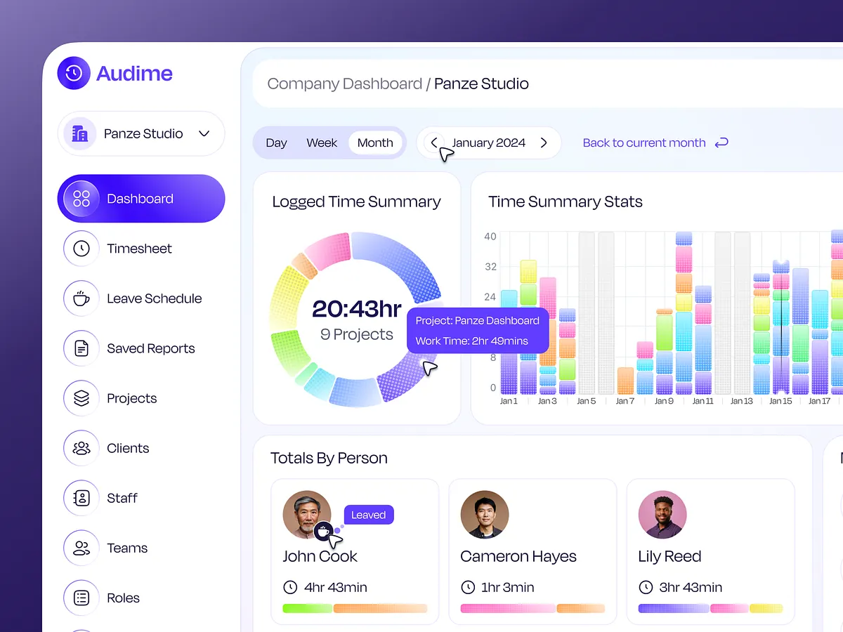 Modern Dashboard Design designs, themes, templates and downloadable ...