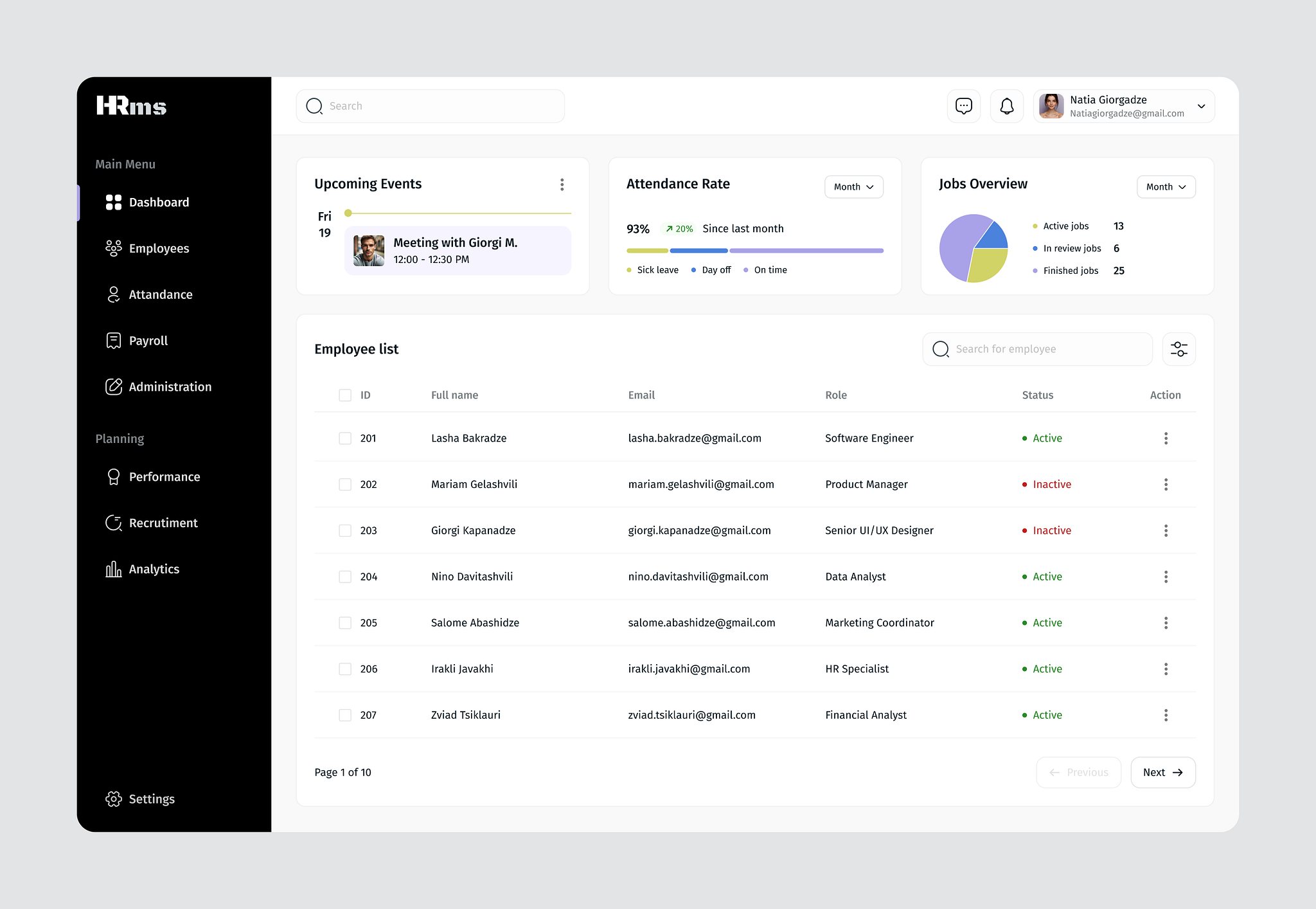 HR Management System Dashboard by Nino Kharazishvili on Dribbble