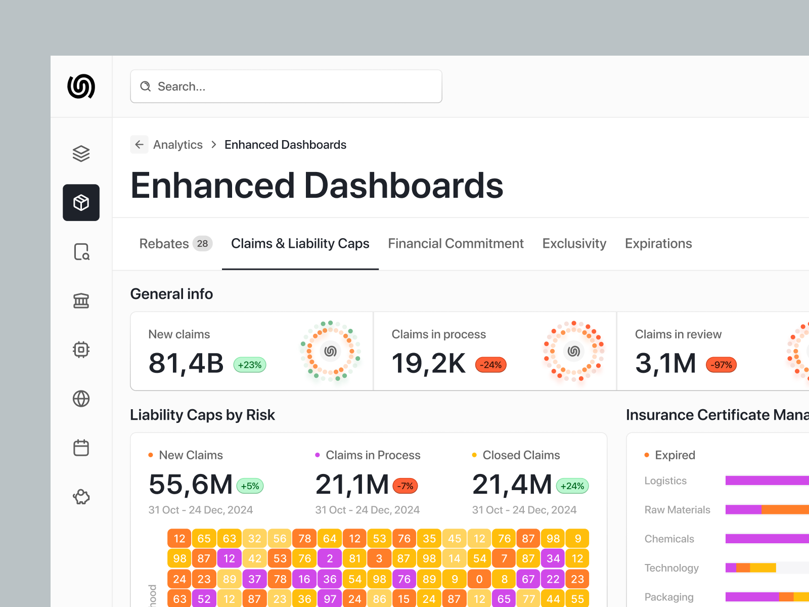 Analytics web app dashboard interface Simplify by Lazarev. | Product ...