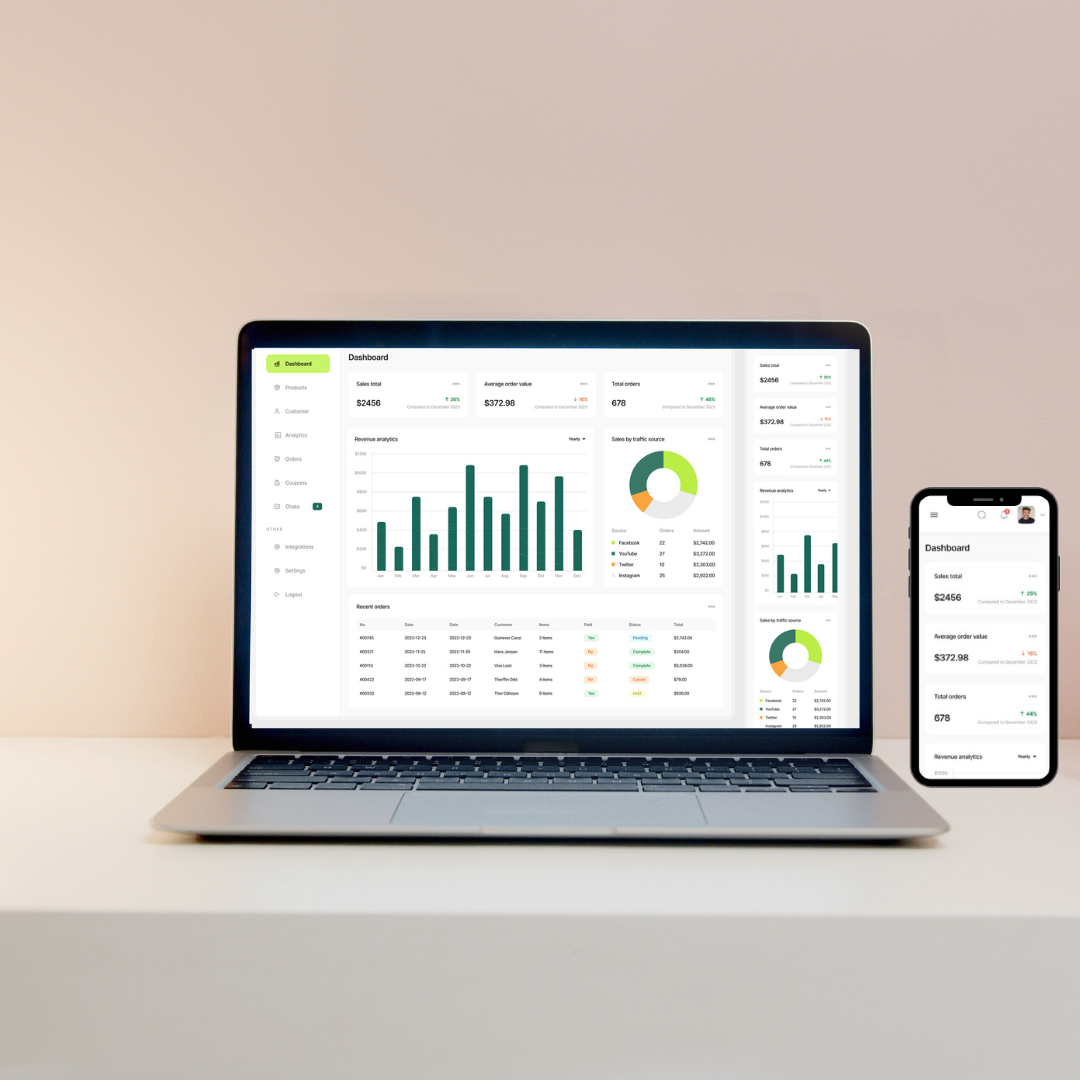 Admin Panel Build With Reactjs By Aman Kumar On Dribbble 