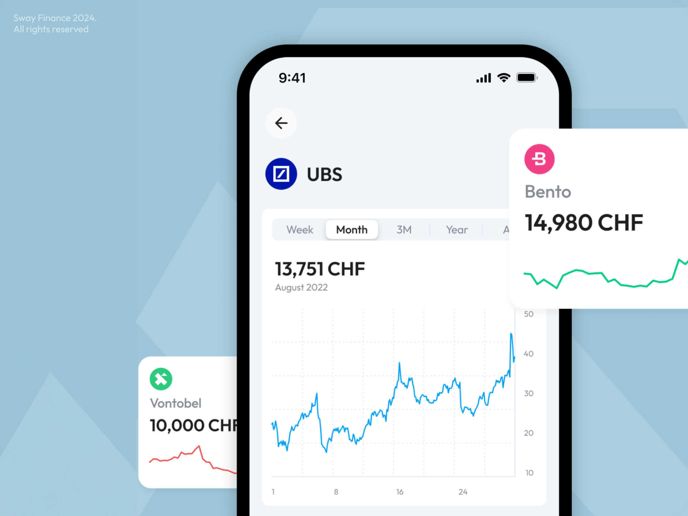 Sway Finance - Mobile Bank App UI UX Design by Phenomenon Product for ...