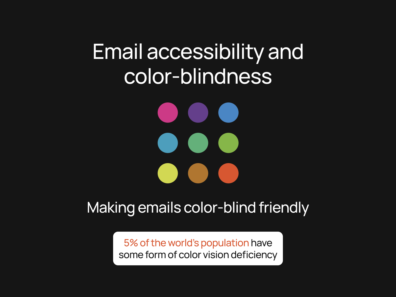 Email accessibility and color-blindness by Stripo Email on Dribbble