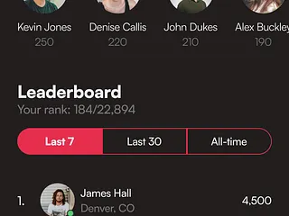 Mobile Leaderboard designs, themes, templates and downloadable graphic ...