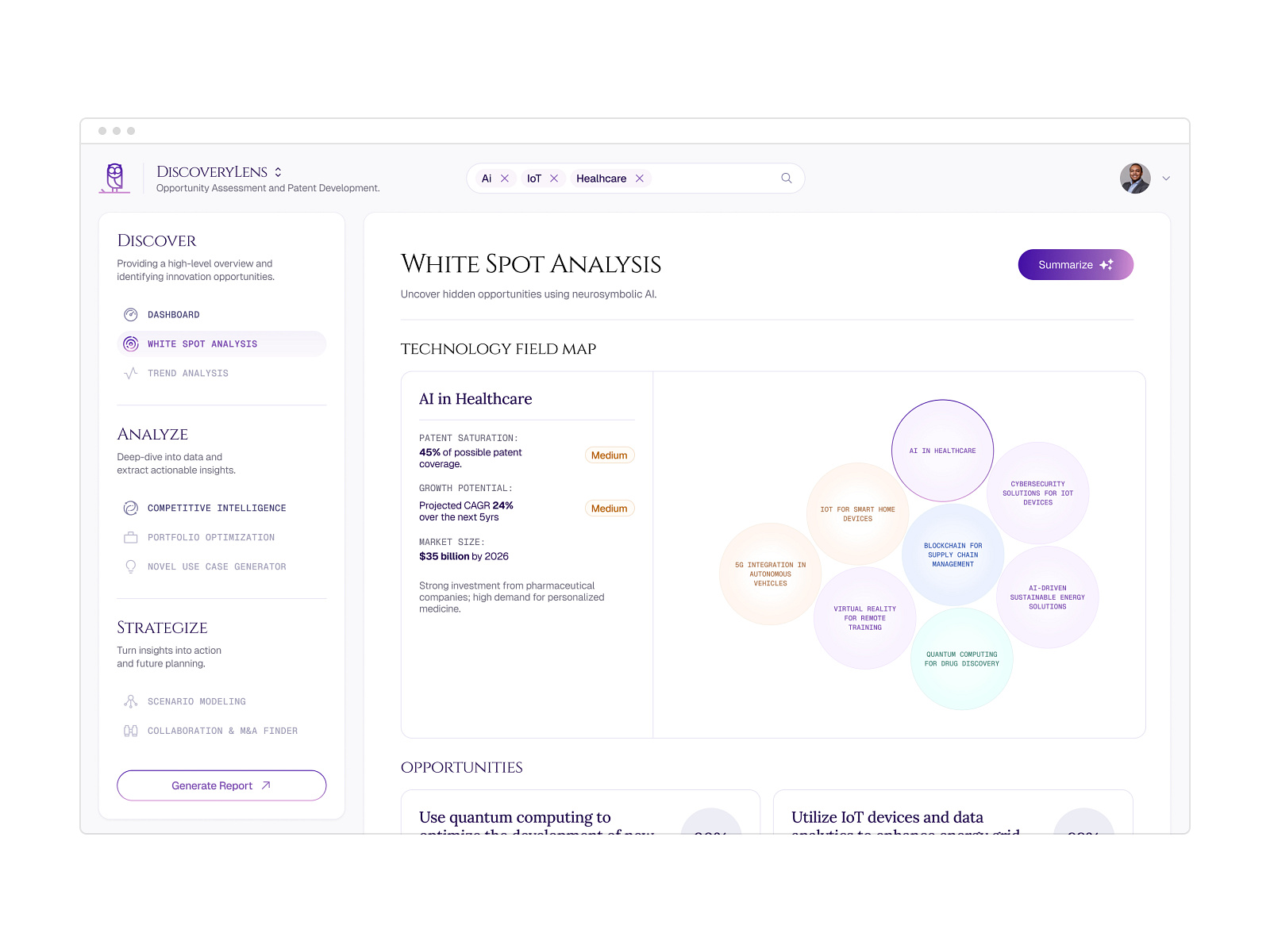 White Spot Analysis - R&D AI tool (B2B) by Alex Gilev on Dribbble