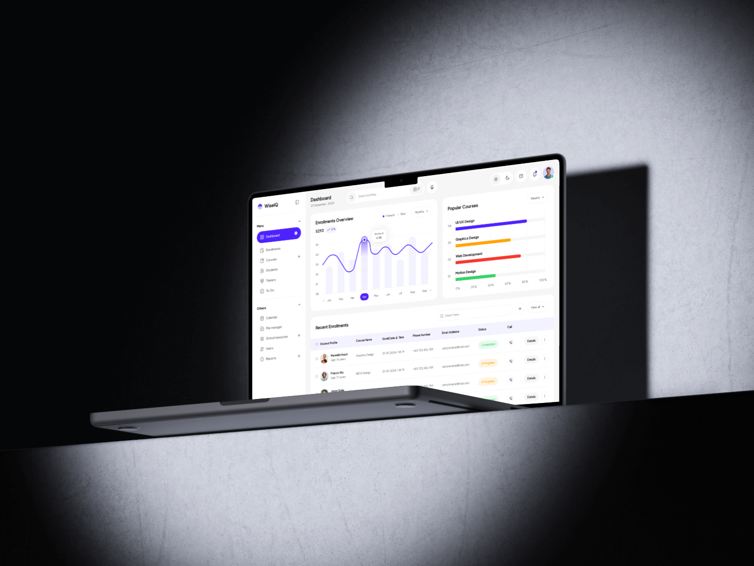 Student Dashboard UI Design by Mithun 🔥 on Dribbble