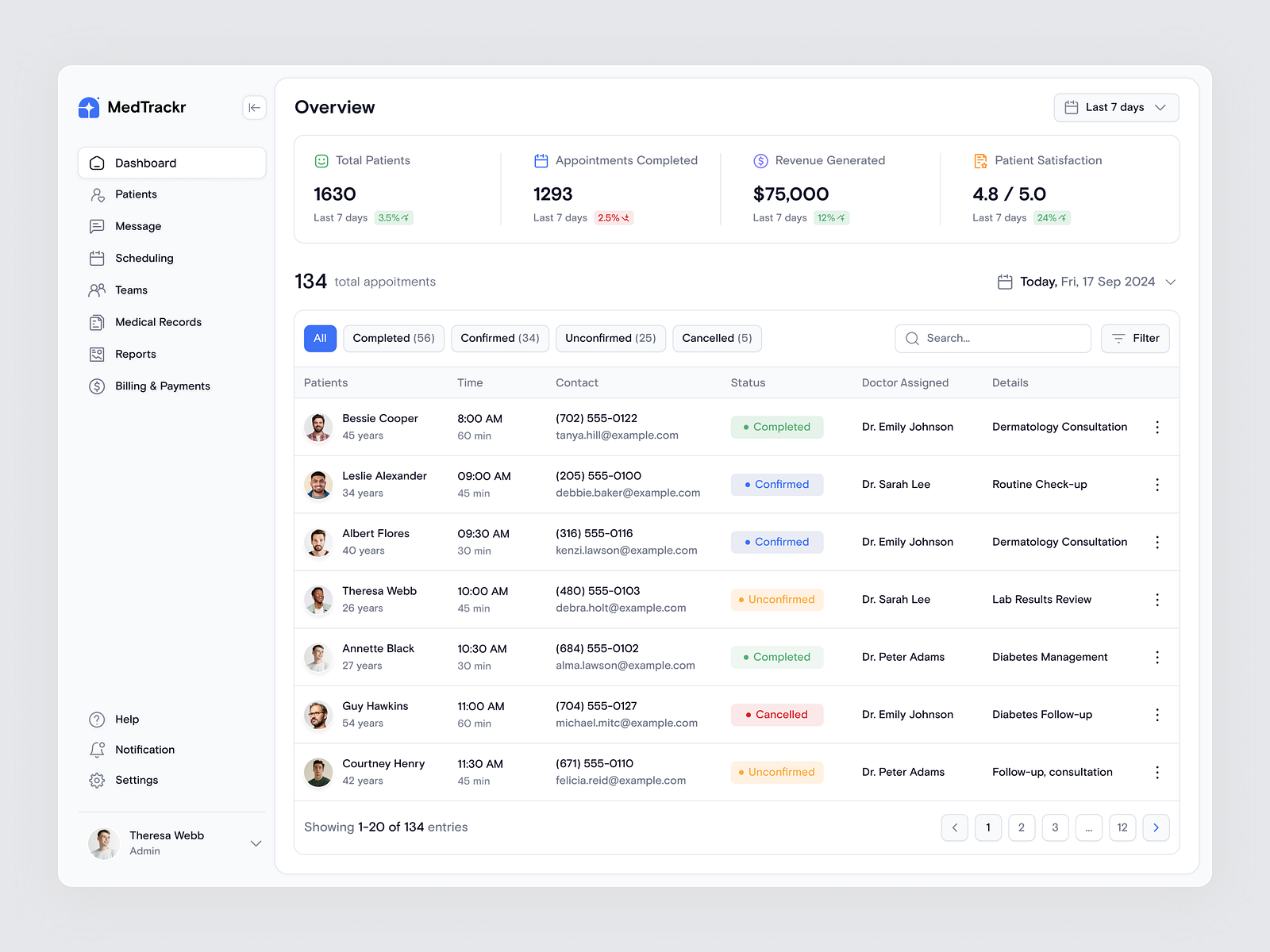 EHR - Electronic Health Record System Dashboard by Faysol Ahmed Sozib ...