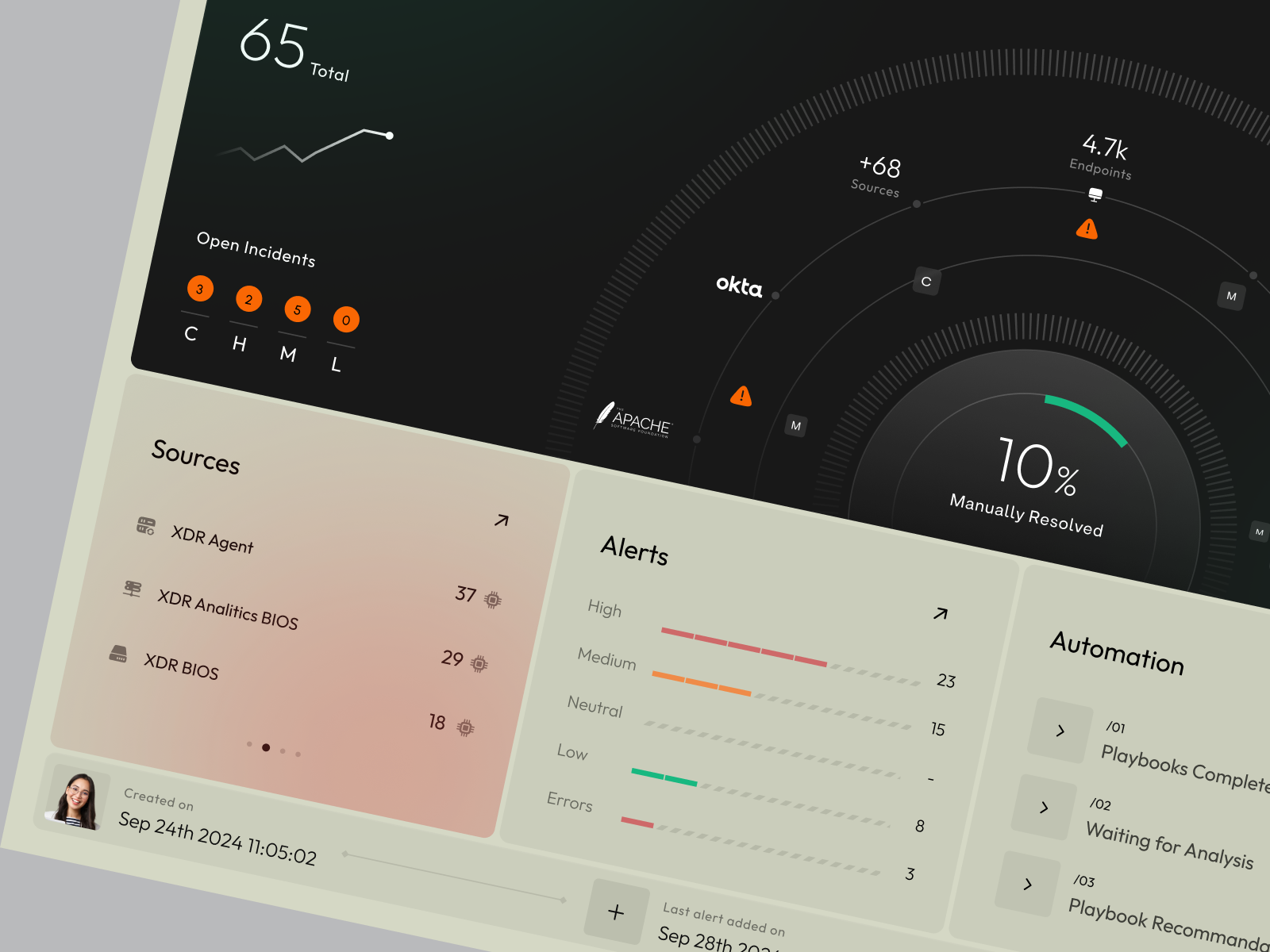 CyberGuard Software - Cybersecurity Dashboard by Jack R. for ...