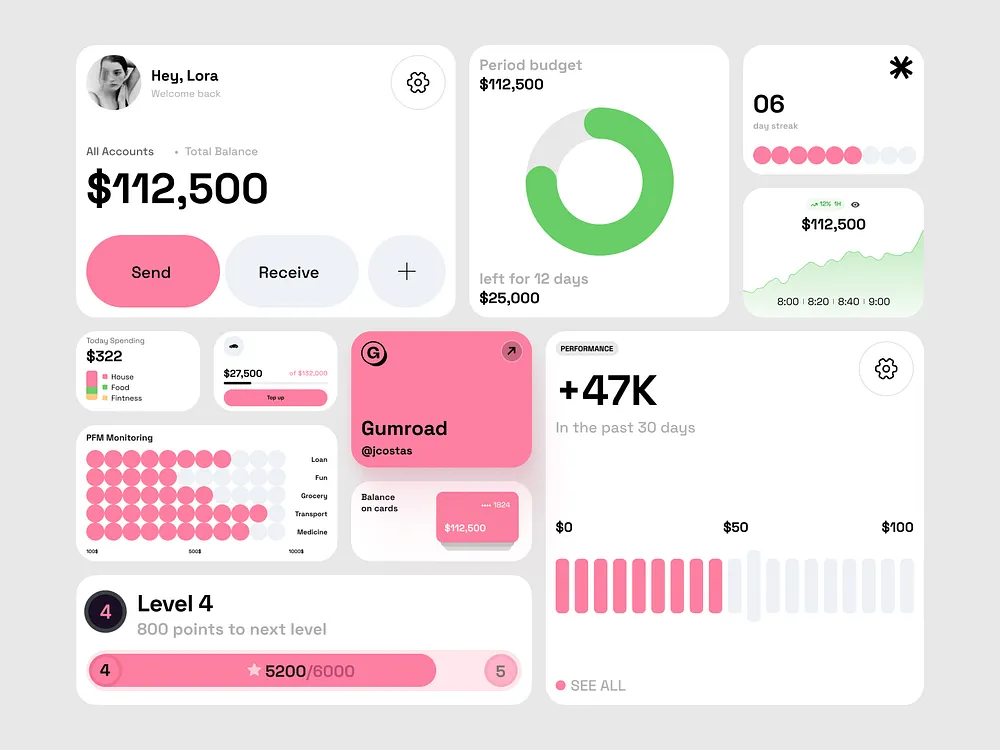 Browse thousands of Apple Style images for design inspiration | Dribbble
