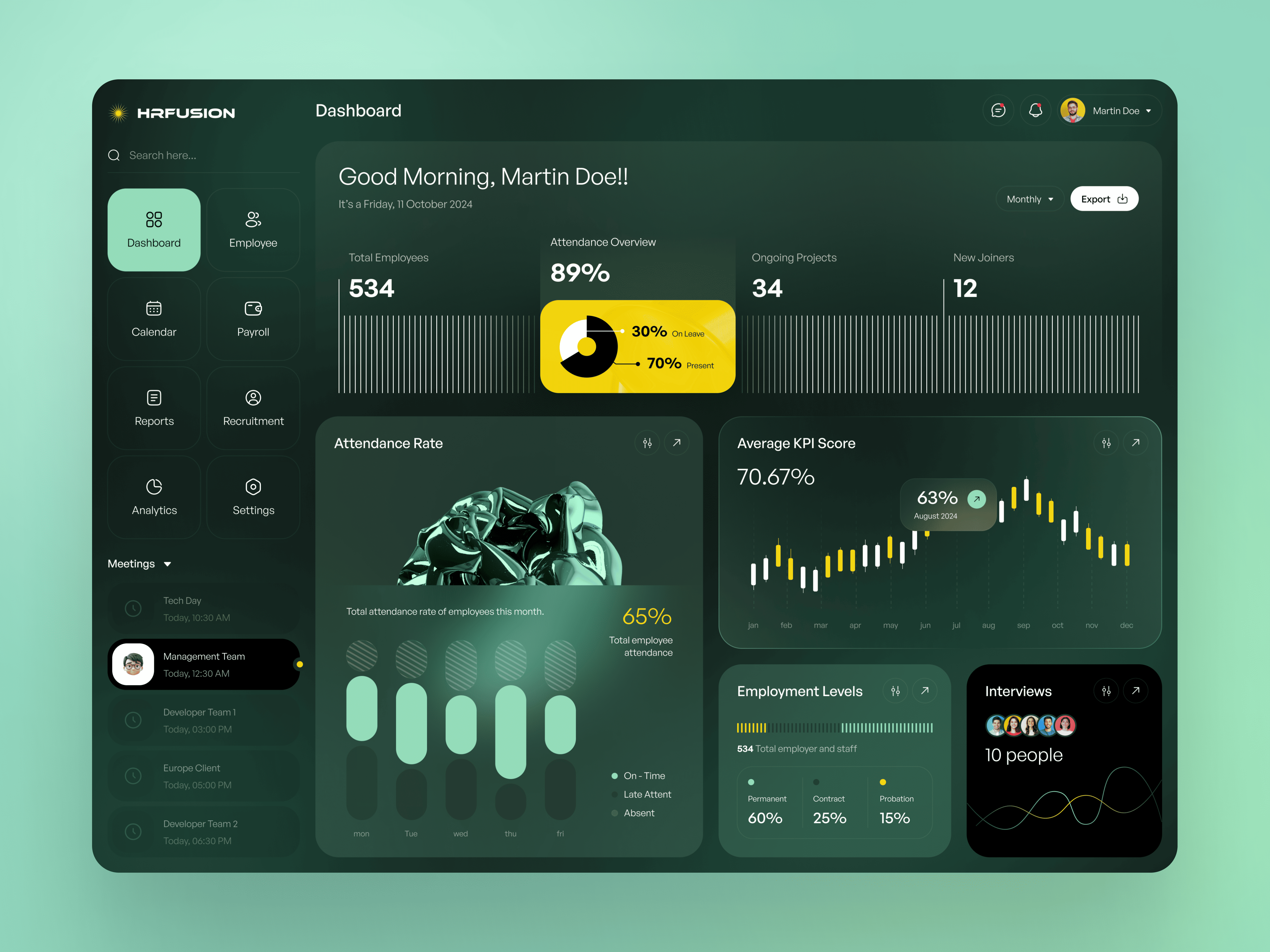 HR Fusion - HR Management Dashboard by MindInventory UI/UX for ...