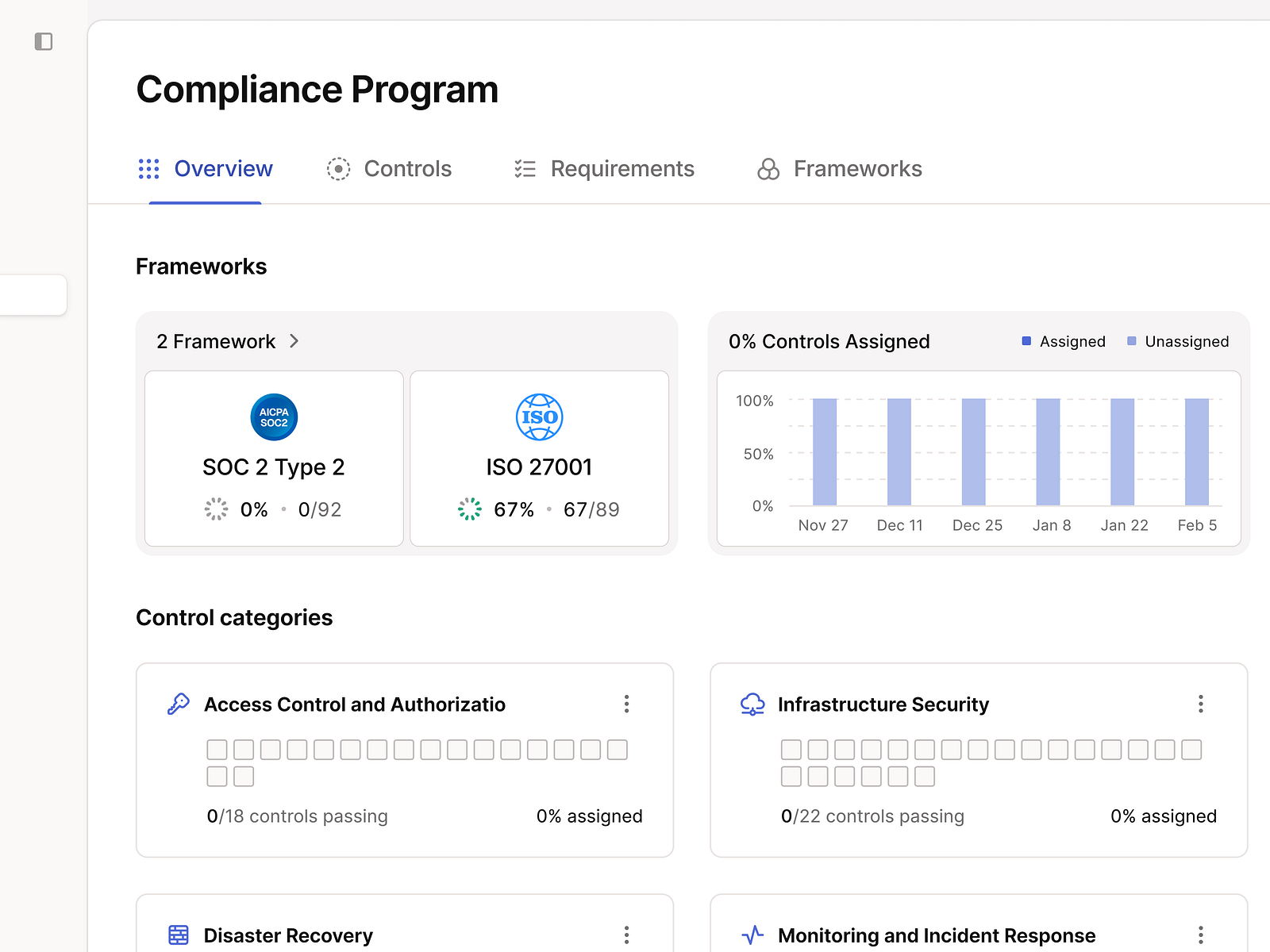 Compliance Program Overview by usrnk1 on Dribbble