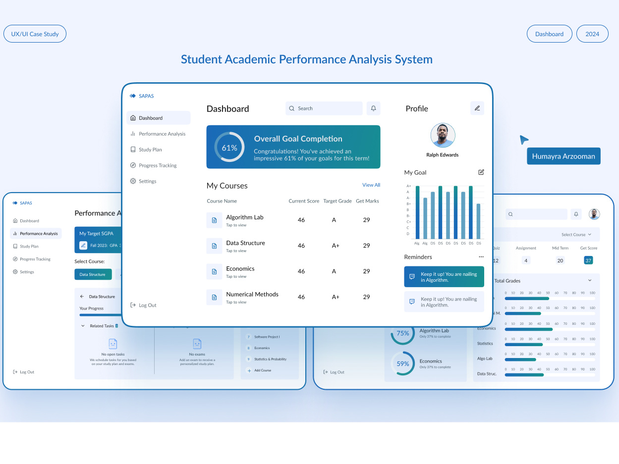 UX Case Study: Student Academic Performance Analysis System by Humayra Arzooman on Dribbble