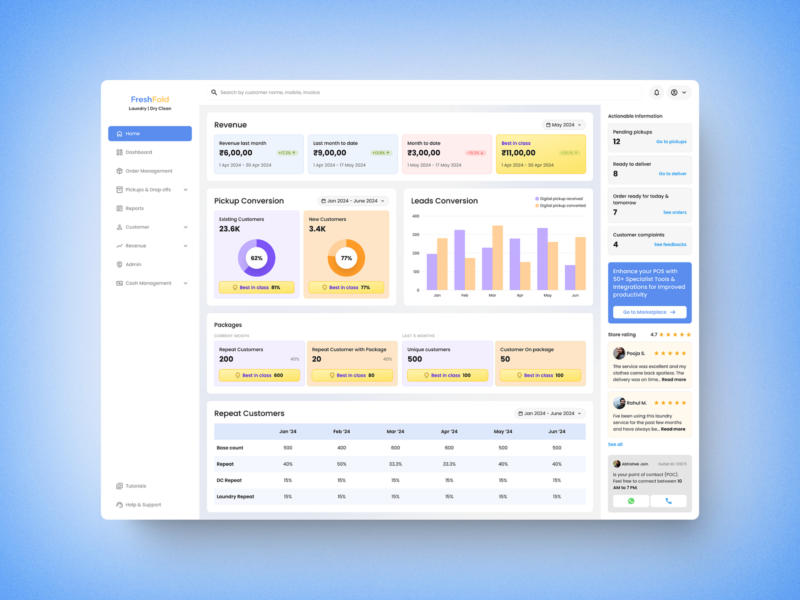 Laundry Service Dashboard Concept by Vipin Meena on Dribbble