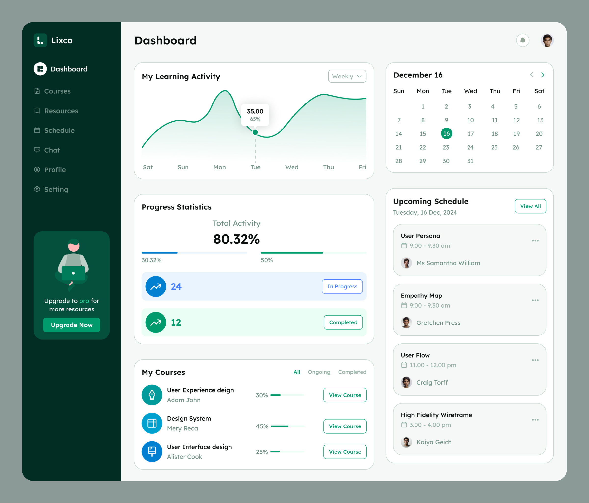 Learning management system - student dashboard by Rajib Nath on Dribbble