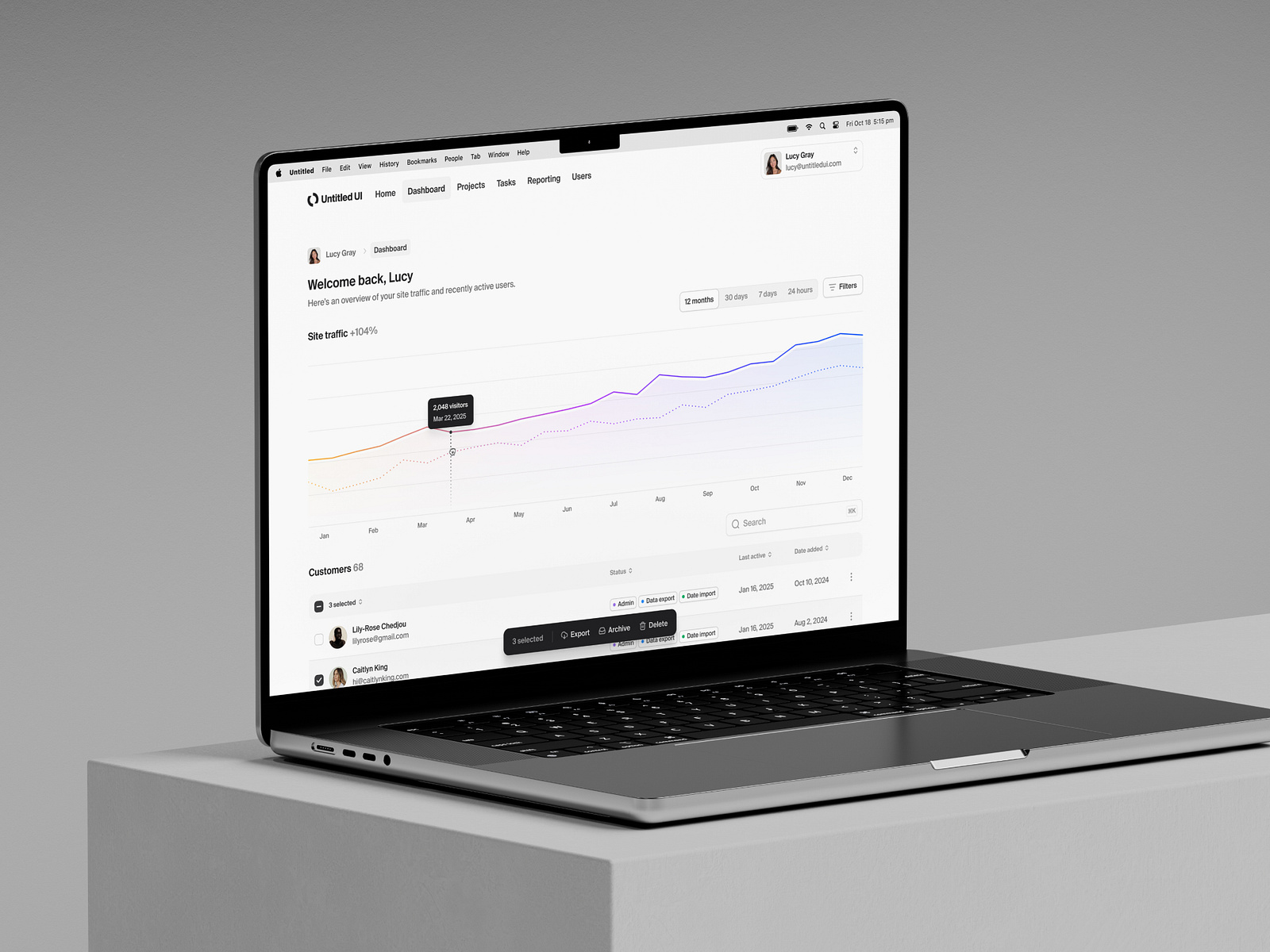 Analytics dashboard — Untitled UI by Jordan Hughes® on Dribbble