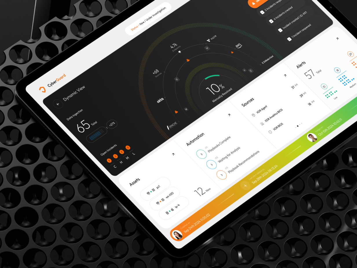 CyberGuard SaaS - Cybersecurity Dashboard by Jack R. for RonDesignLab ⭐️ on Dribbble