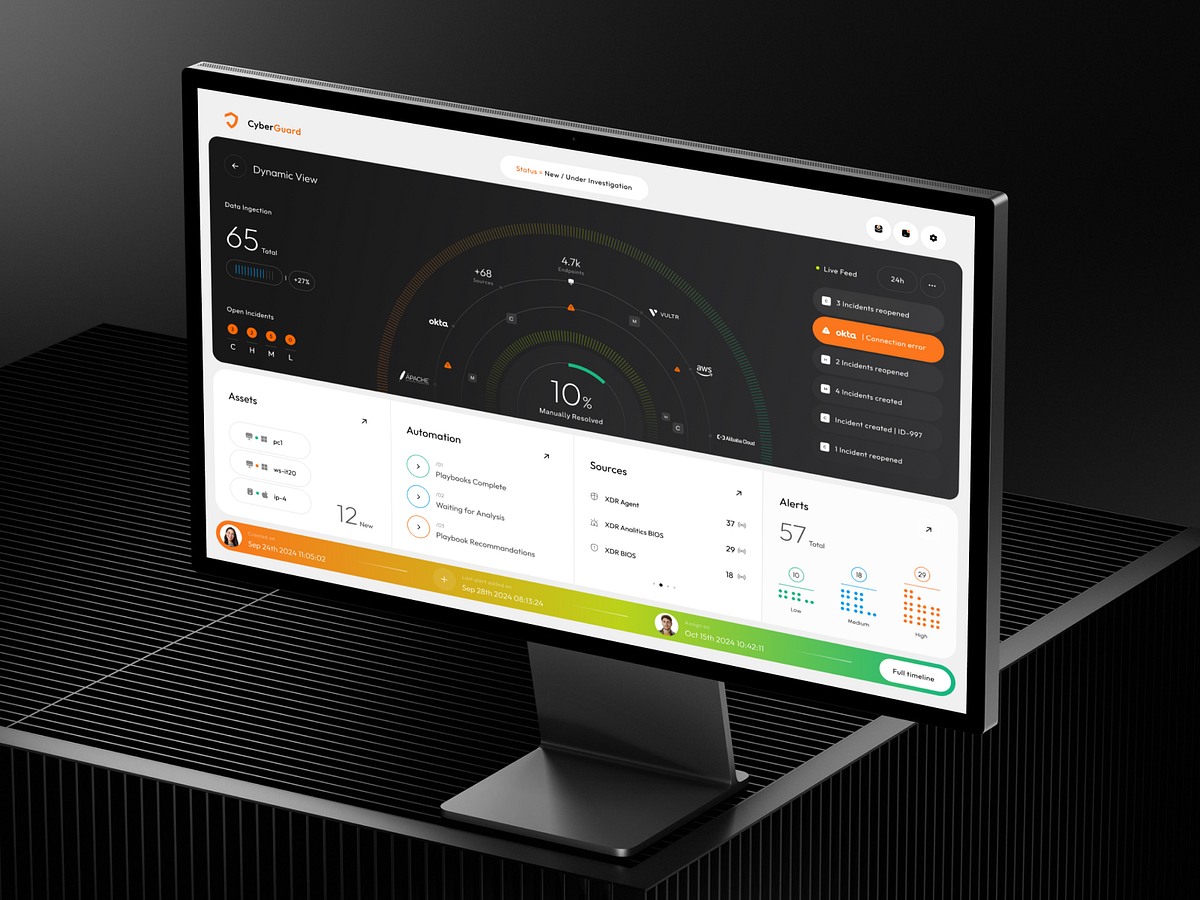 CyberGuard SaaS - Cybersecurity Dashboard by Jack R. for RonDesignLab ⭐️ on Dribbble