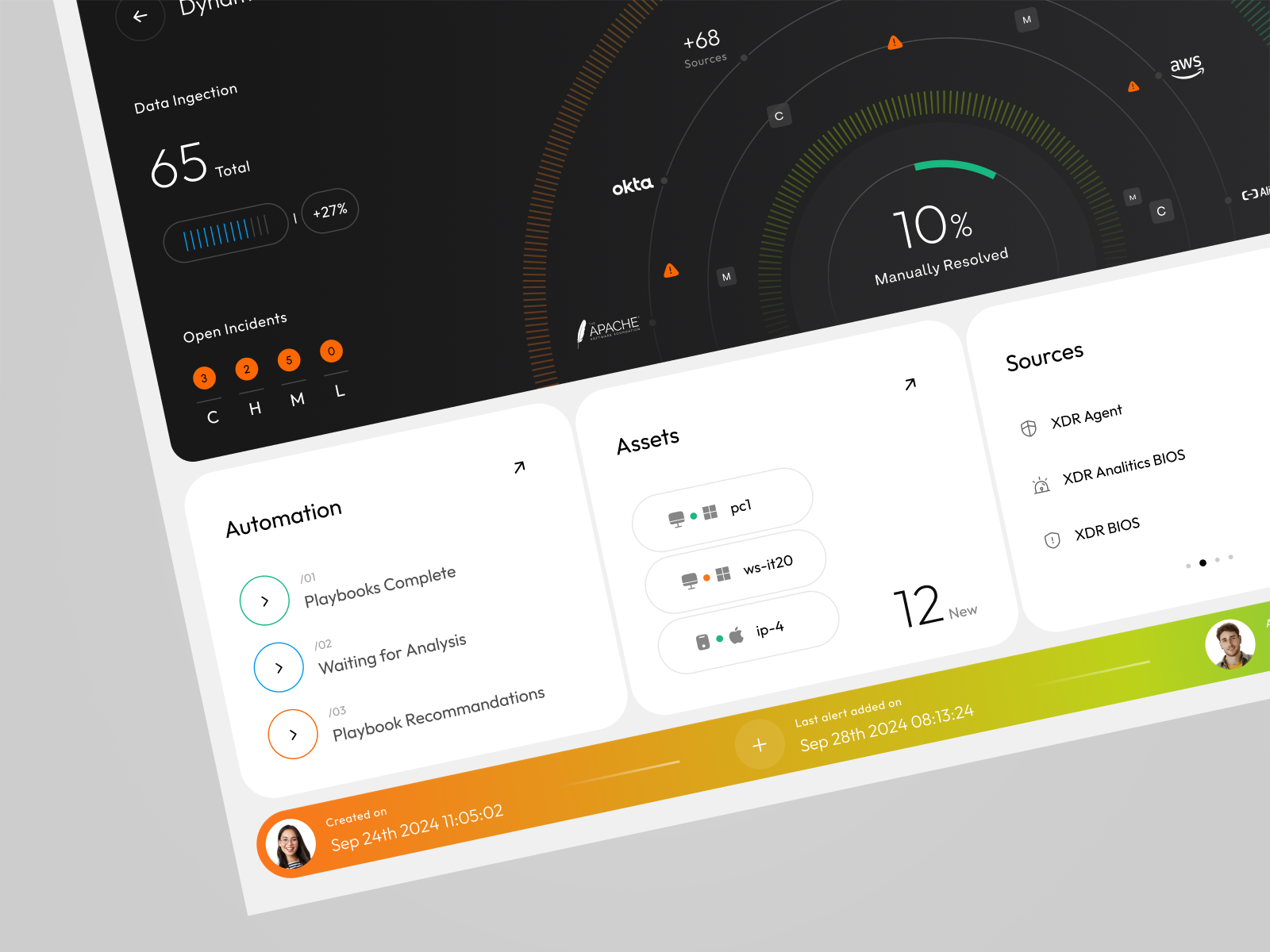 CyberGuard SaaS - Cybersecurity Dashboard by Jack R. for RonDesignLab ⭐ ...