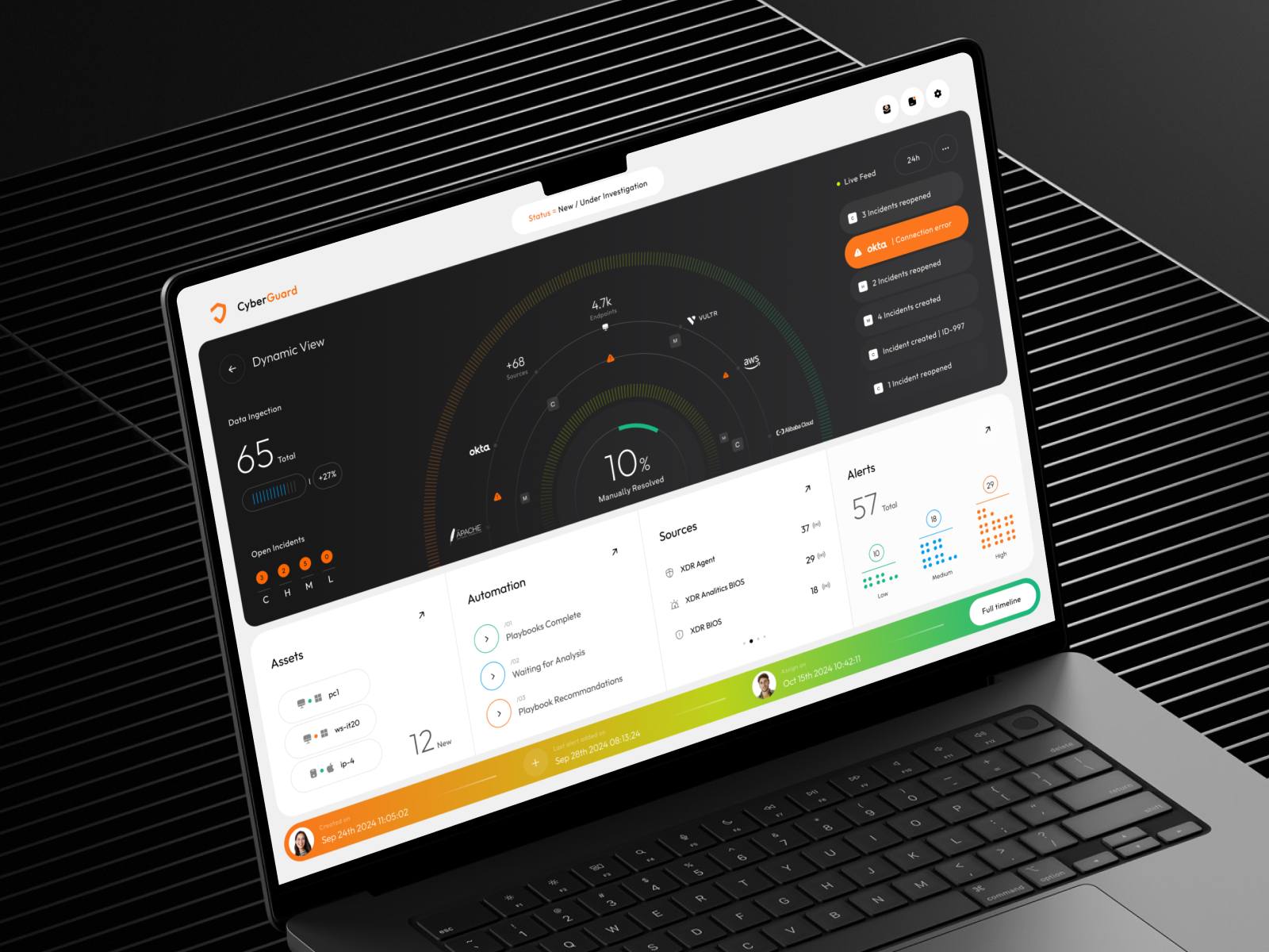 CyberGuard SaaS - Cybersecurity Dashboard by Jack R. for RonDesignLab ⭐ ...