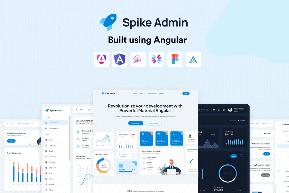 Spike Angular Admin Dashboard Design by WrapPixel on Dribbble