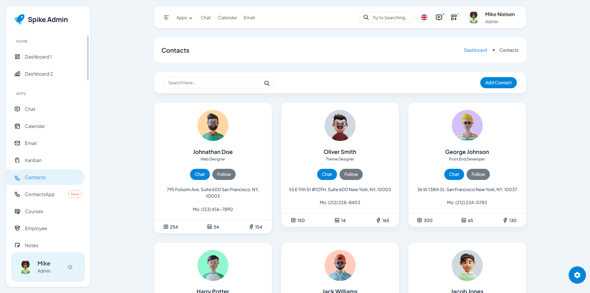 Spike Angular Admin Dashboard Design by WrapPixel on Dribbble