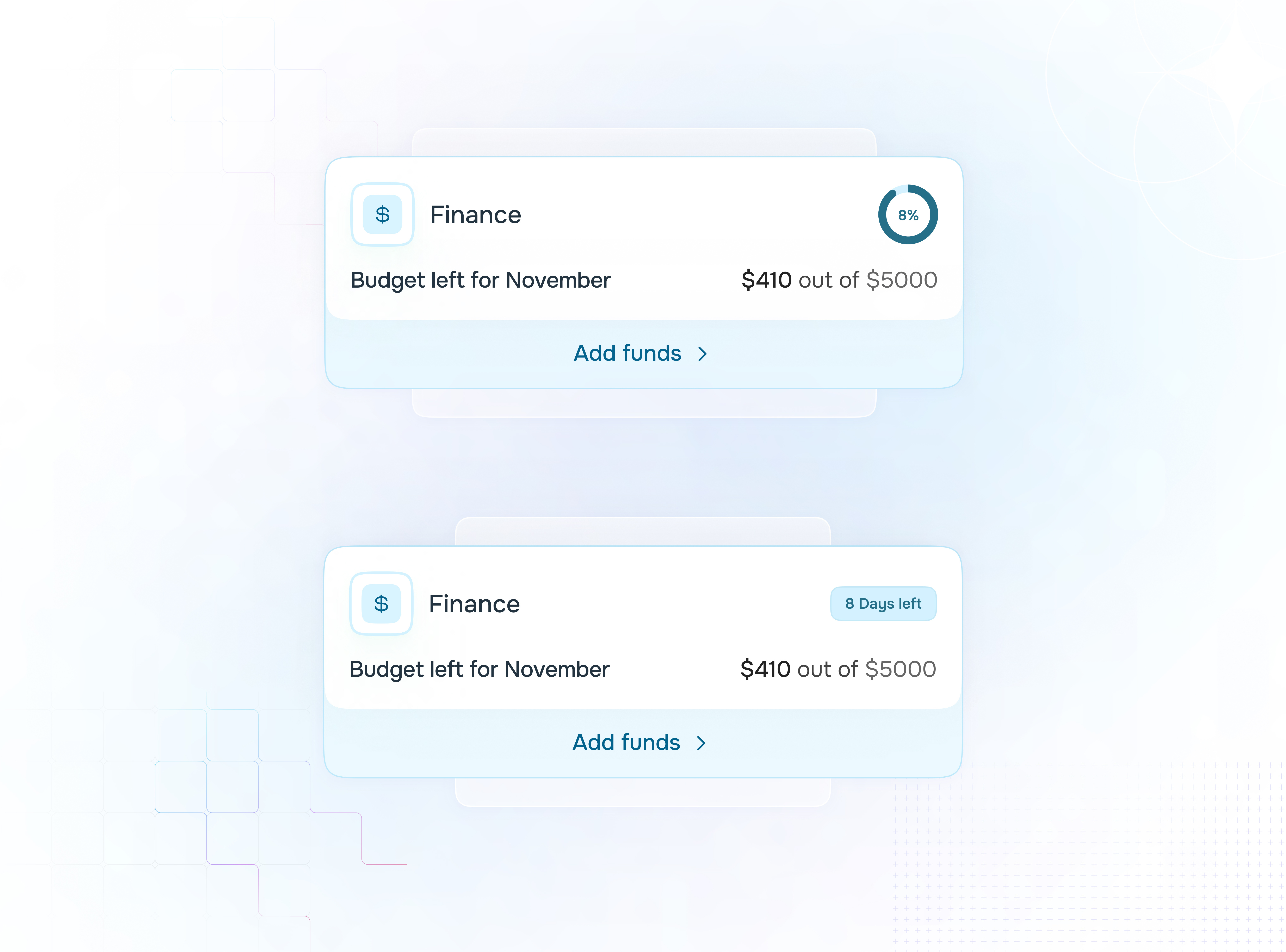 Budget widgets // Dashboard by Kumar Siddharth on Dribbble