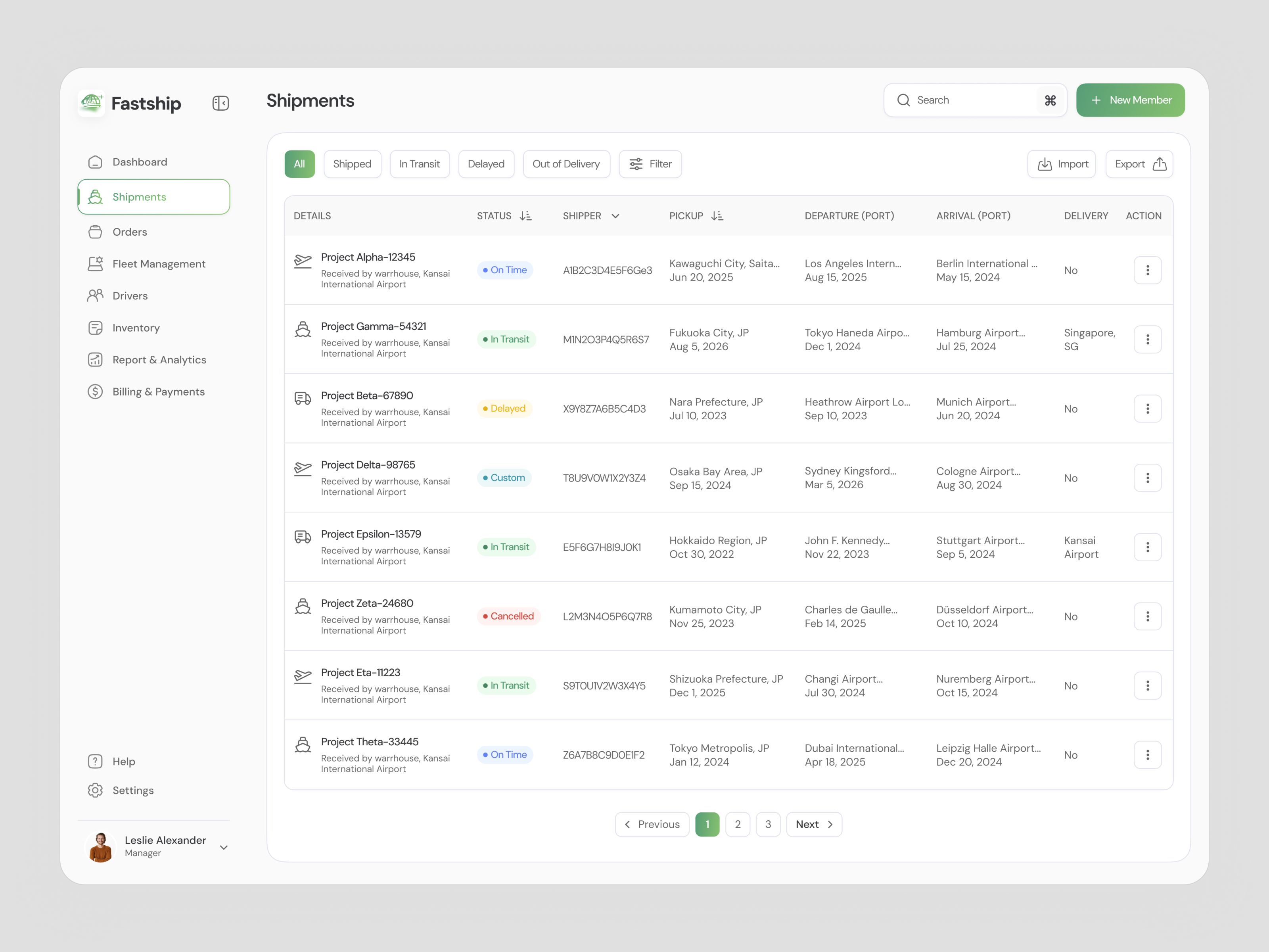 Fastship designs, themes, templates and downloadable graphic elements ...