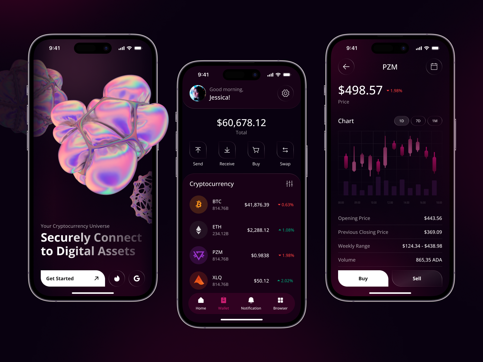 Crypto Wallet Mobile App UX/UI Design by Vlad Hrynchuk on Dribbble