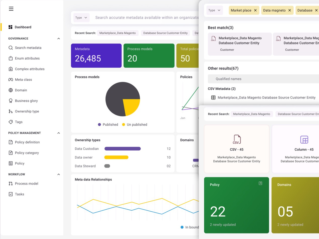 Metadata Management Product UI/UX by Aakruti Design Studio on Dribbble