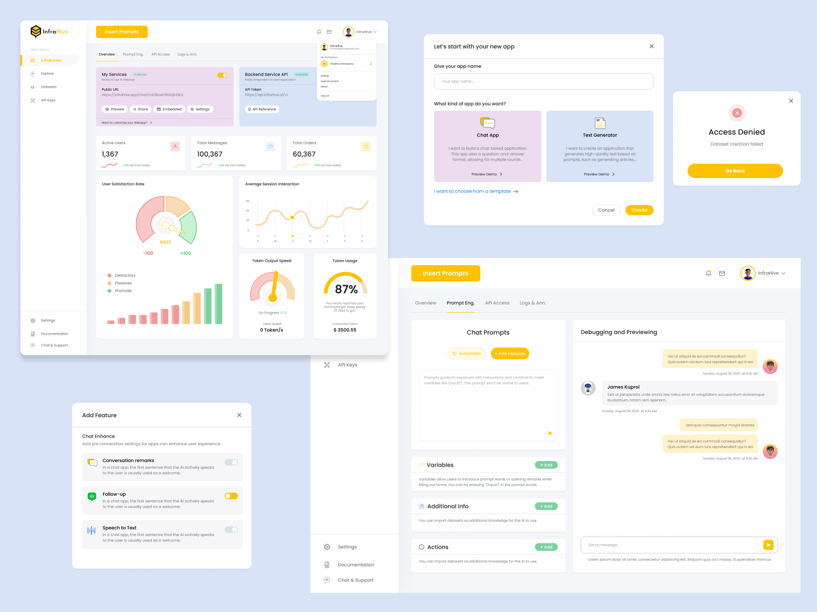 Modern Analytics Dashboard | Data Visualization UI by Waqas Awan on ...