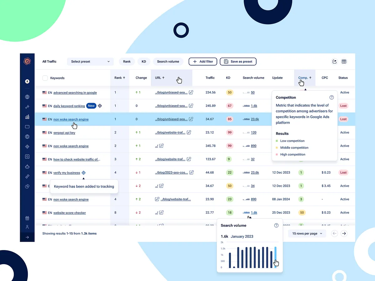 Browse thousands of Results Table images for design inspiration | Dribbble Browse thousands of Results Table images for design inspiration | Dribbble