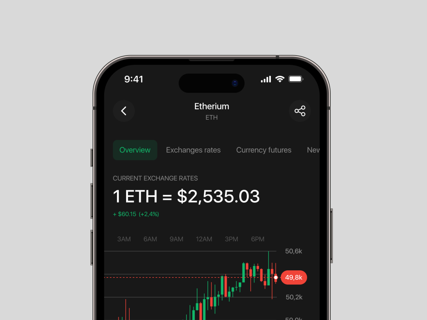 BitFlow | Crypto Mobile App by Devin Nizar 🛸 on Dribbble