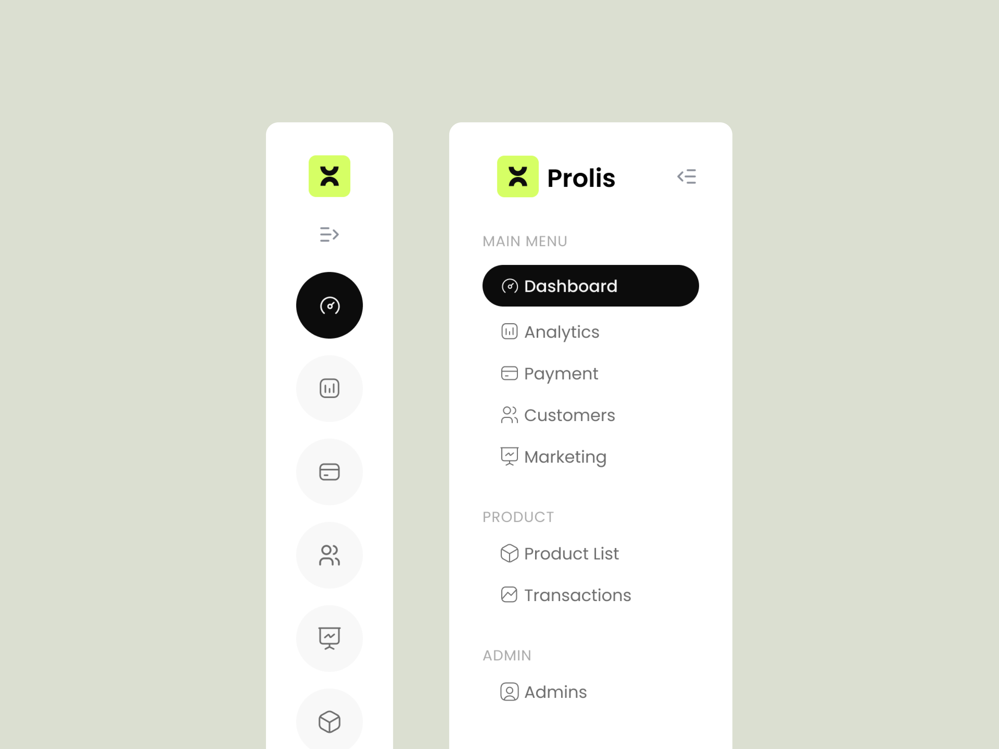Dashboard (Menu Bar Design) by Marwa Saad on Dribbble