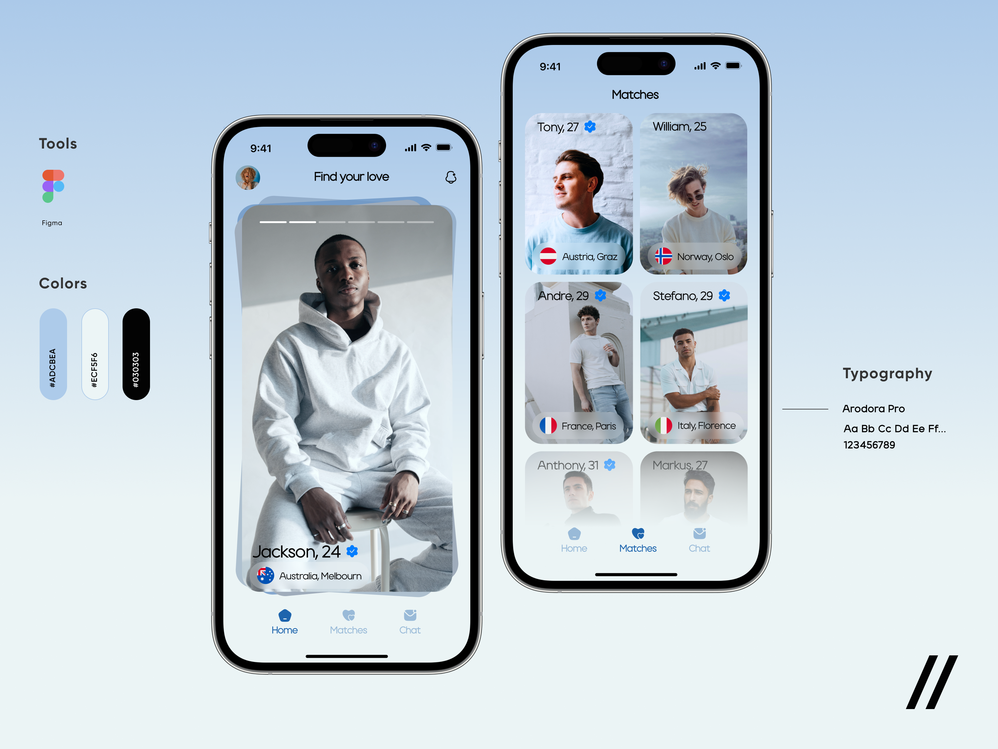 Dating Mobile iOS App Design by Svetlana Kolpakova for Purrweb UI/UX ...