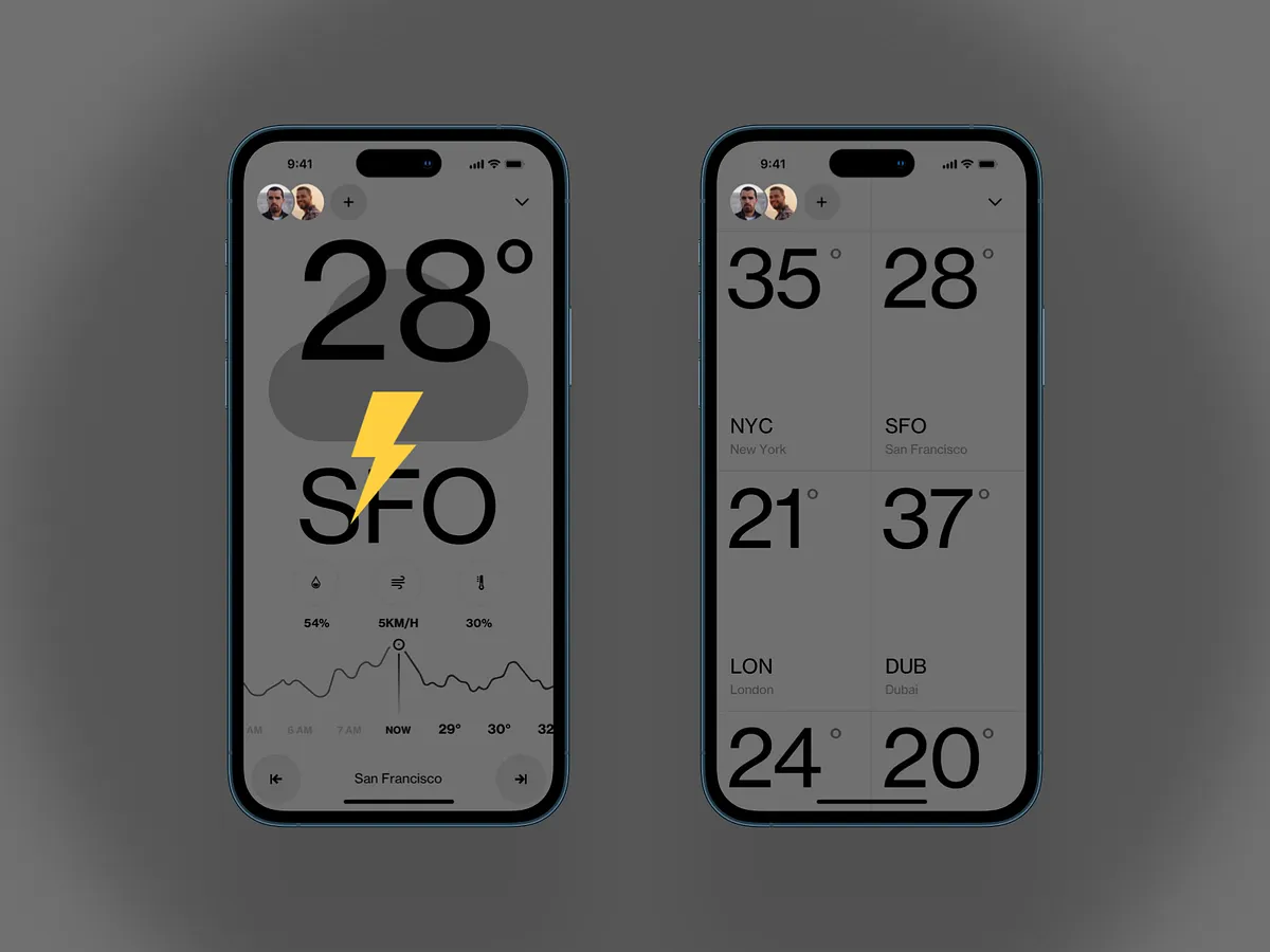 Browse thousands of Weather UI images for design inspiration | Dribbble