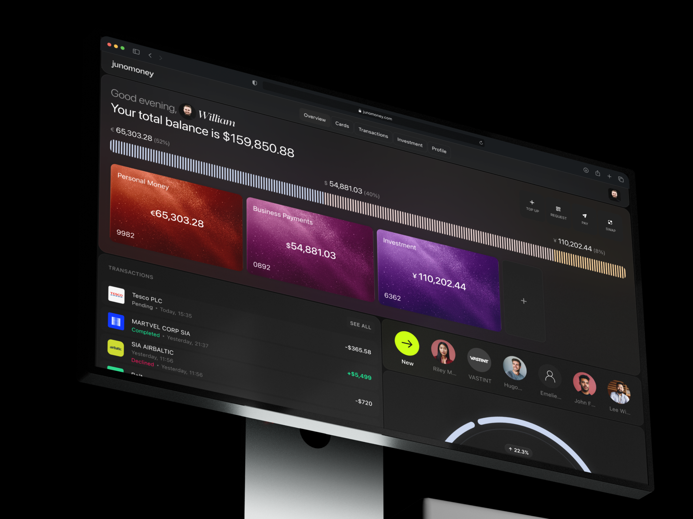 Premium Banking Services for High-net Customers by Pavels Martinovs on ...