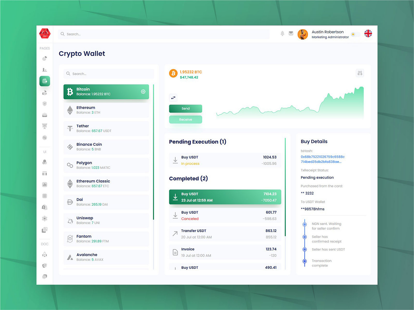 Crypto Wallet Dashboard UI Template by Extej UI UX Design Agency on ...