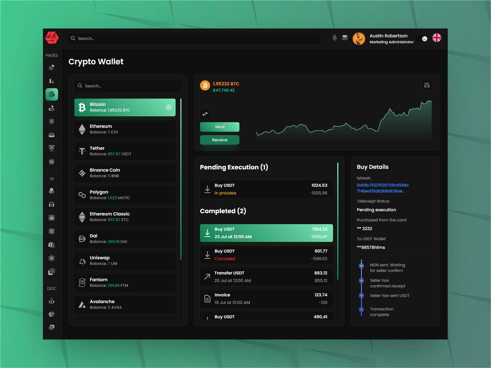 Crypto Wallet Dashboard UI Template by Extej UI UX Design Agency on ...