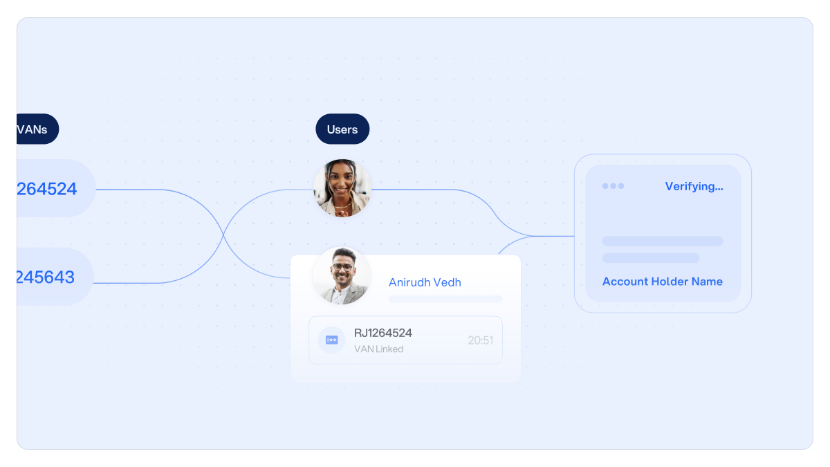 Neokred Landing Page Design by Sadath N for Outline on Dribbble