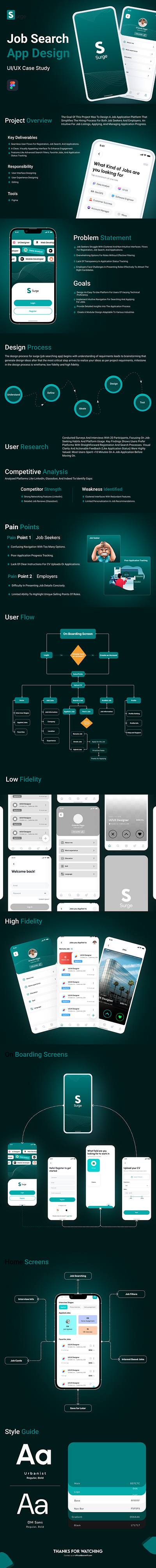 Adaptive Ui Design Designs Themes Templates And Downloadable Graphic