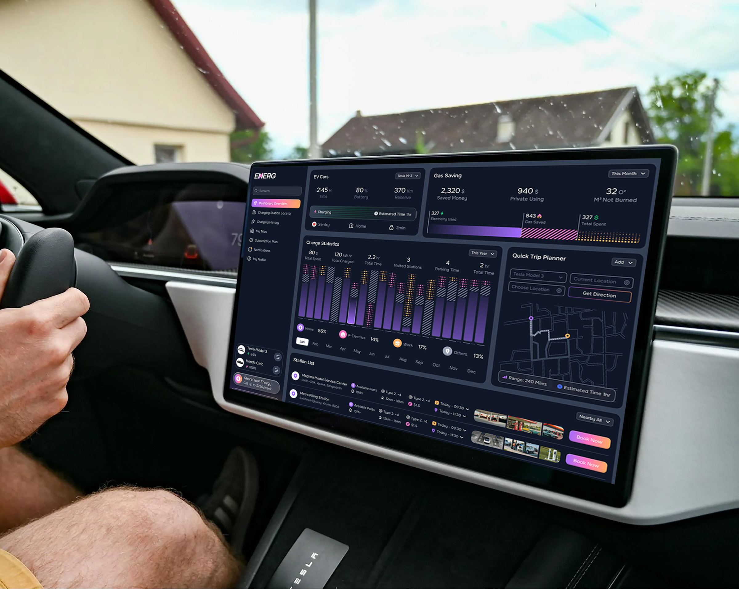 EV Charging User Dashboard UI/UX Design by Mahmudul Hasan Manik for ...